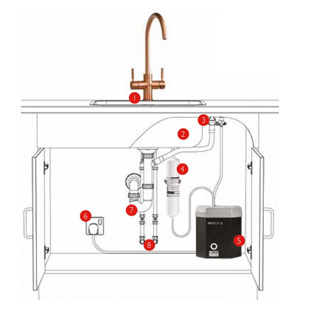 Abode Pronteau Prostyle 3 in 1 Instant Hot Water Tap - Graphite ...